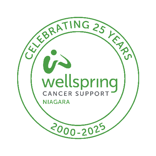 Spring Campaign - Wellspring Niagara