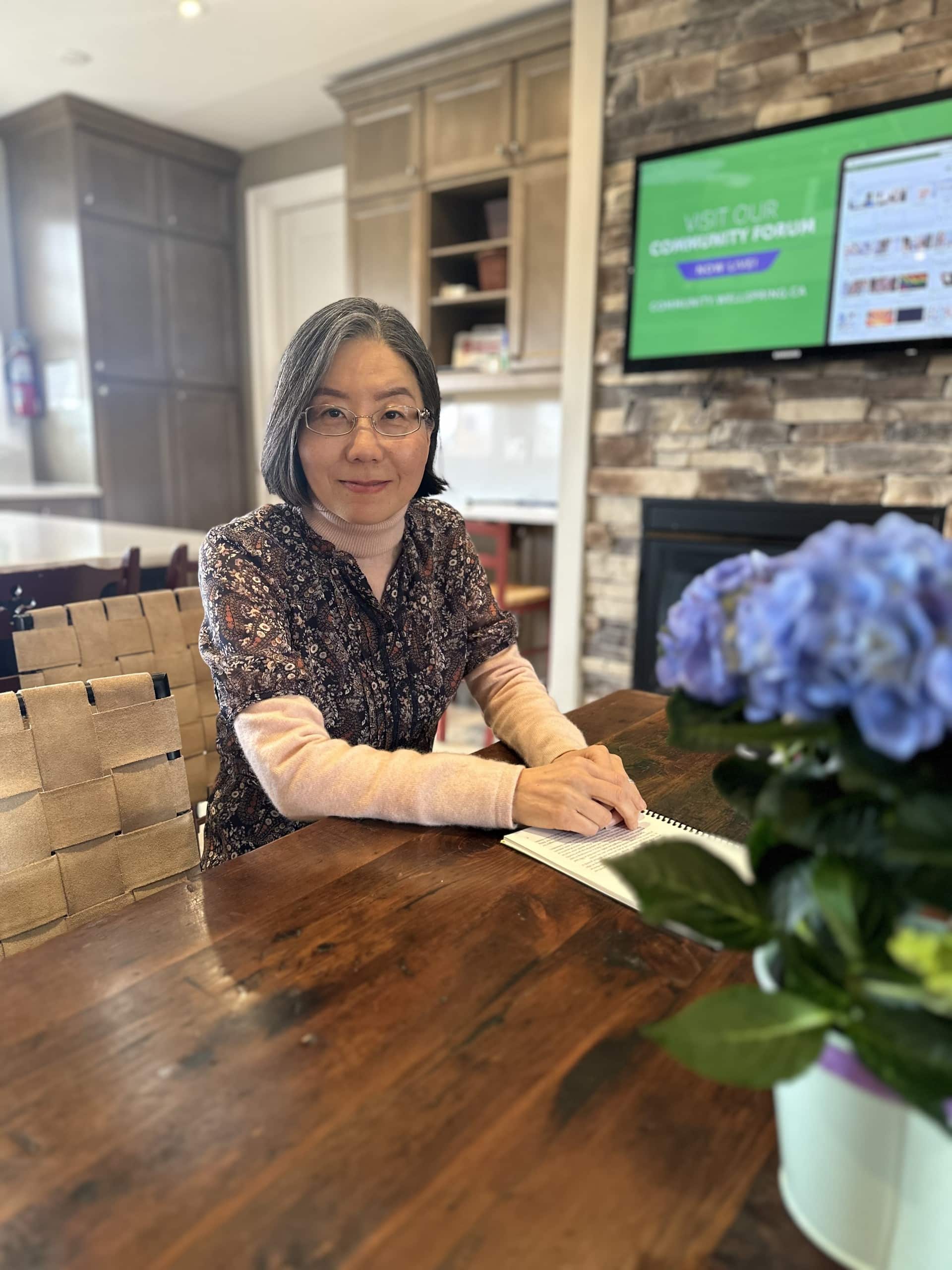 Support Groups - Wellspring